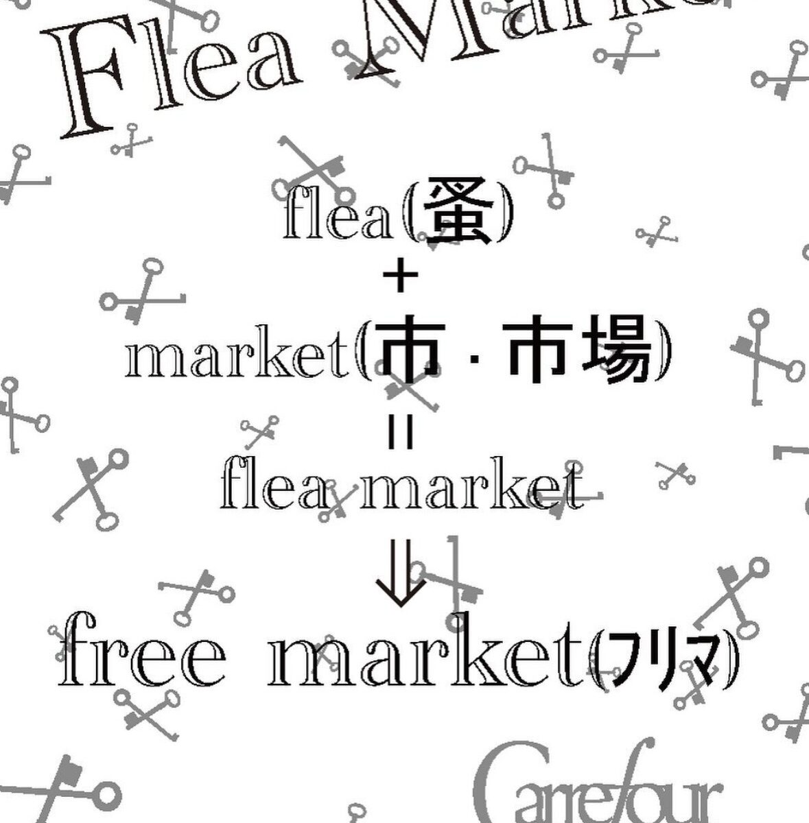 Flea Market 開催!!! – Carrefour, Katati to Tè Blog｜カルフール自由が丘